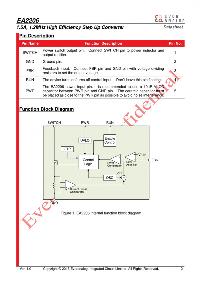 EA2206T5R datasheet page 2