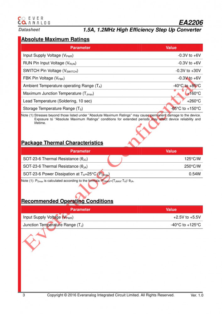 EA2206T5R datasheet page 3