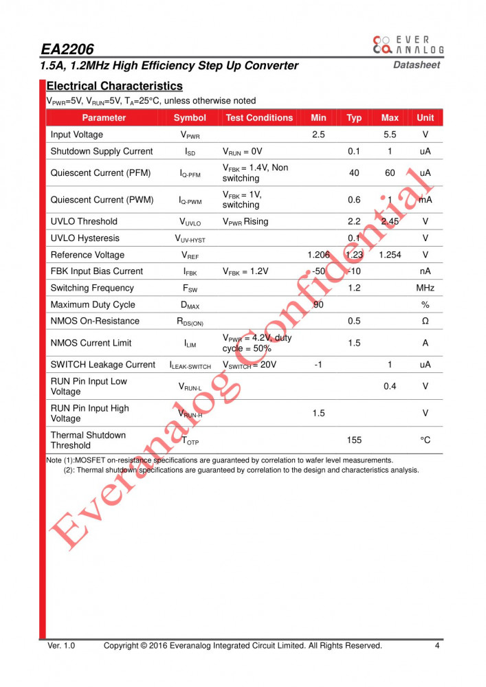 EA2206T5R datasheet page 4