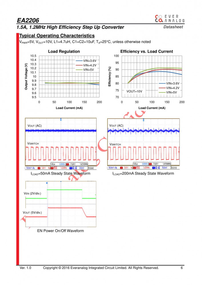 EA2206T5R datasheet page 6