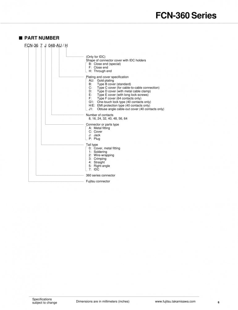FCN360 documentation page 6