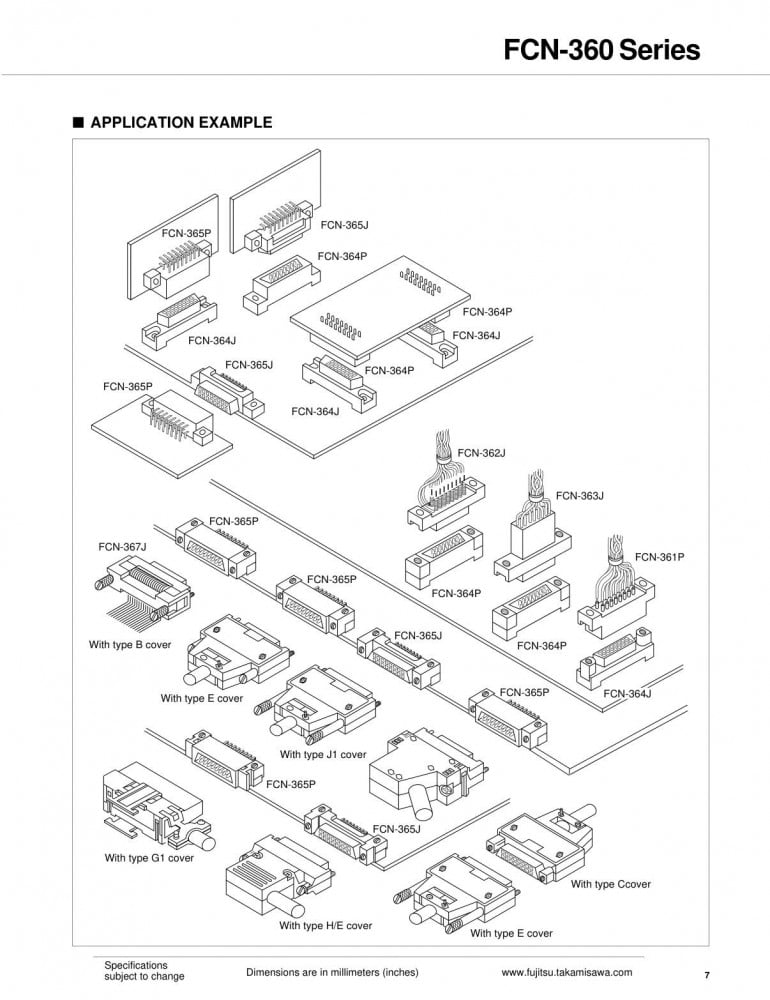 FCN360 documentation page 7