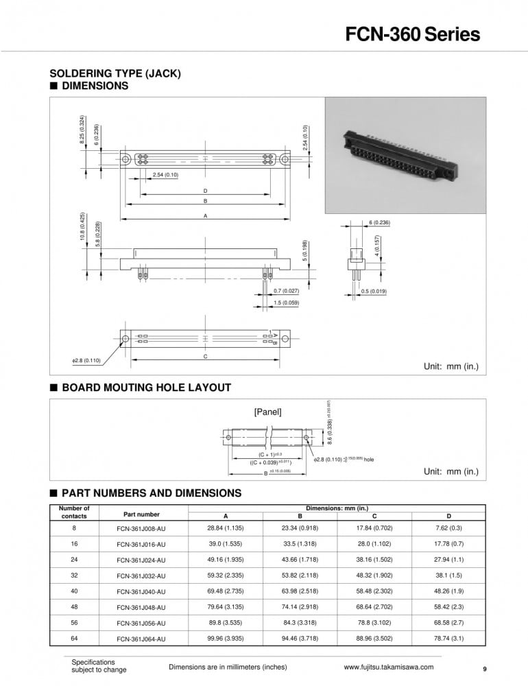 FCN360 documentation page 9