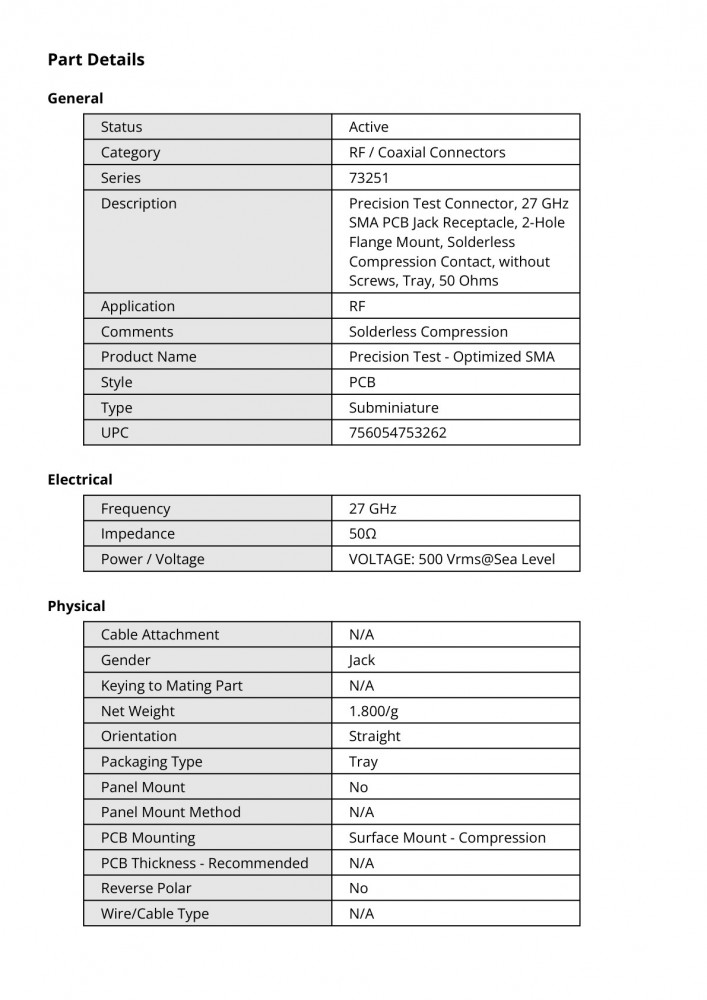 MOLEX 732511850 product document image, page 2