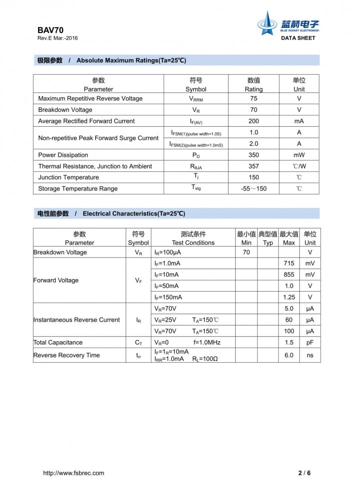 BAV70 datasheet page 2