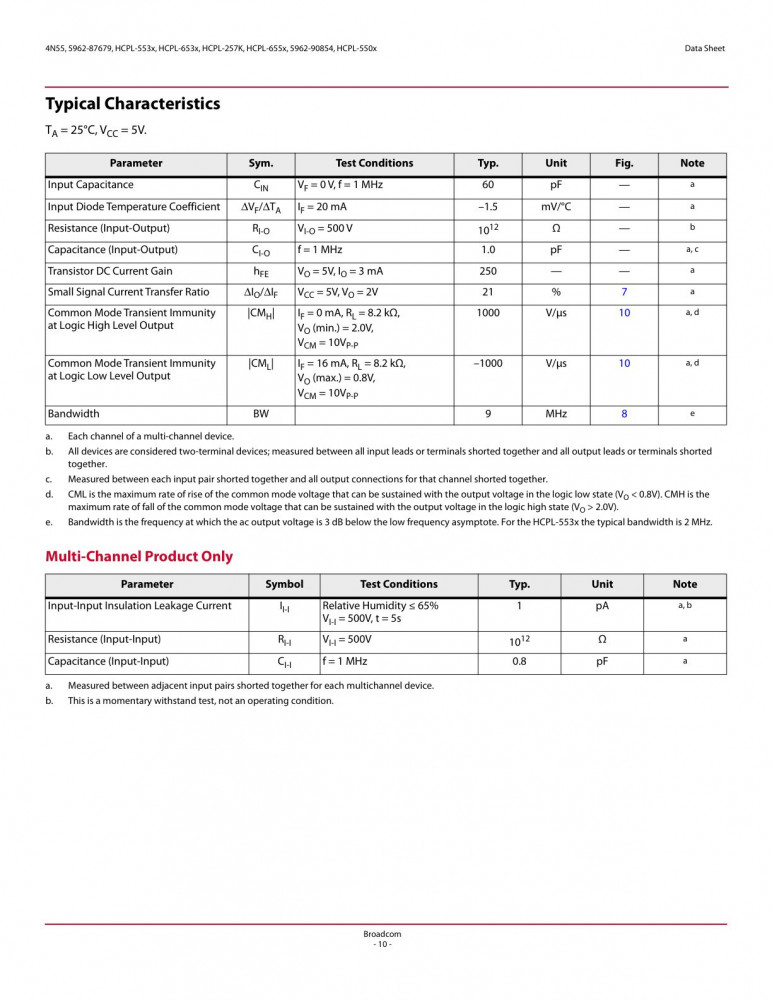 5962-8767905KEA datasheet page 10