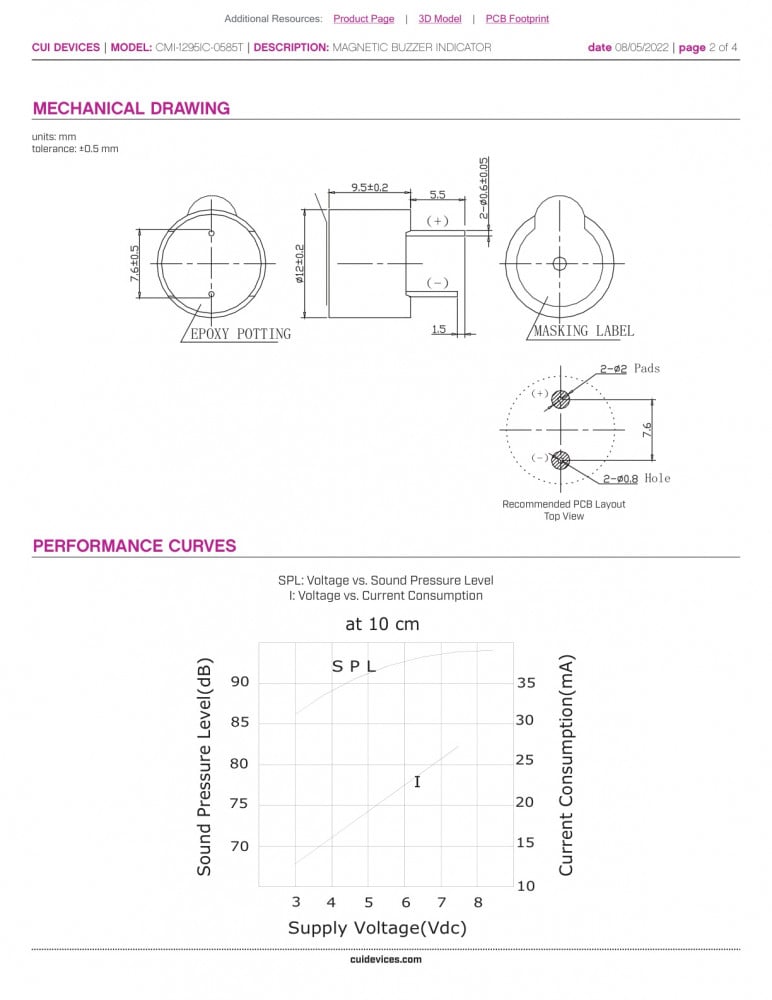 CMI-1295IC-0585T datasheet page 2