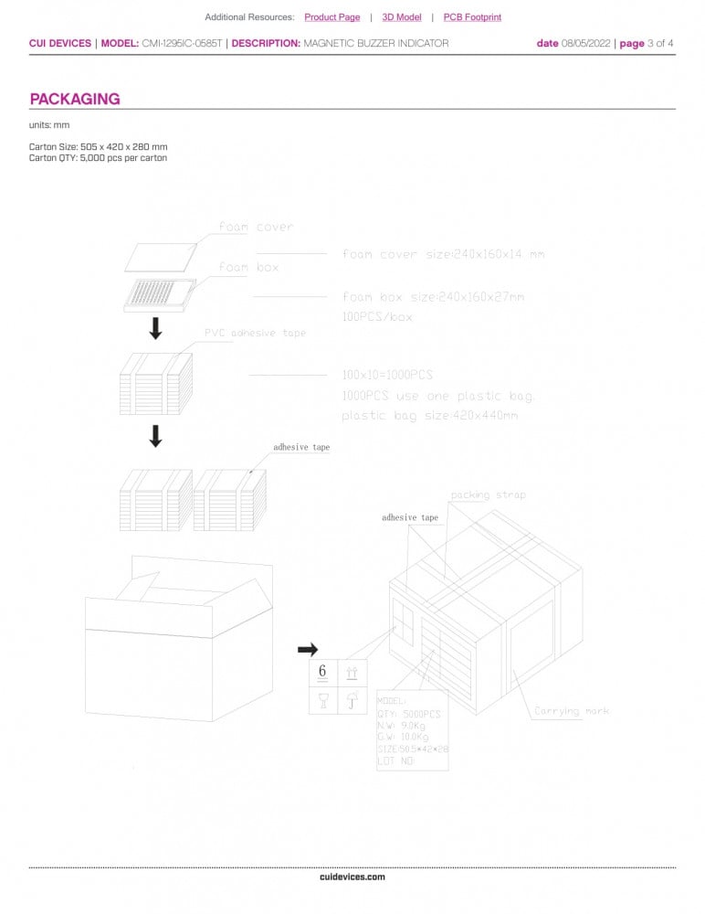 CMI-1295IC-0585T datasheet page 3