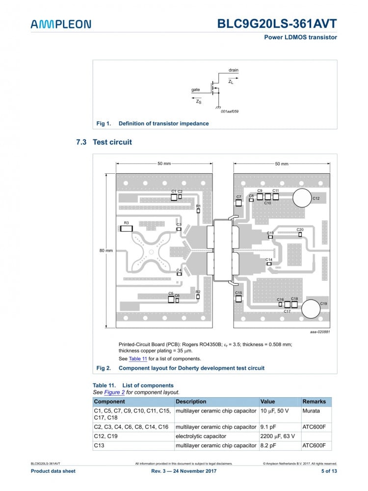 BLC9G20LS-361AVTY datasheet page 5