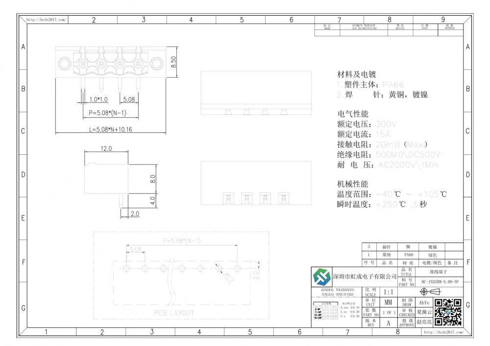 HC-JXDZRM-5.08-5P document preview