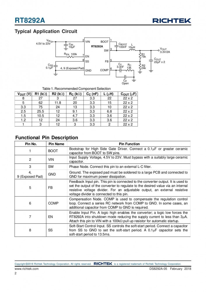 RT8292A datasheet page 2
