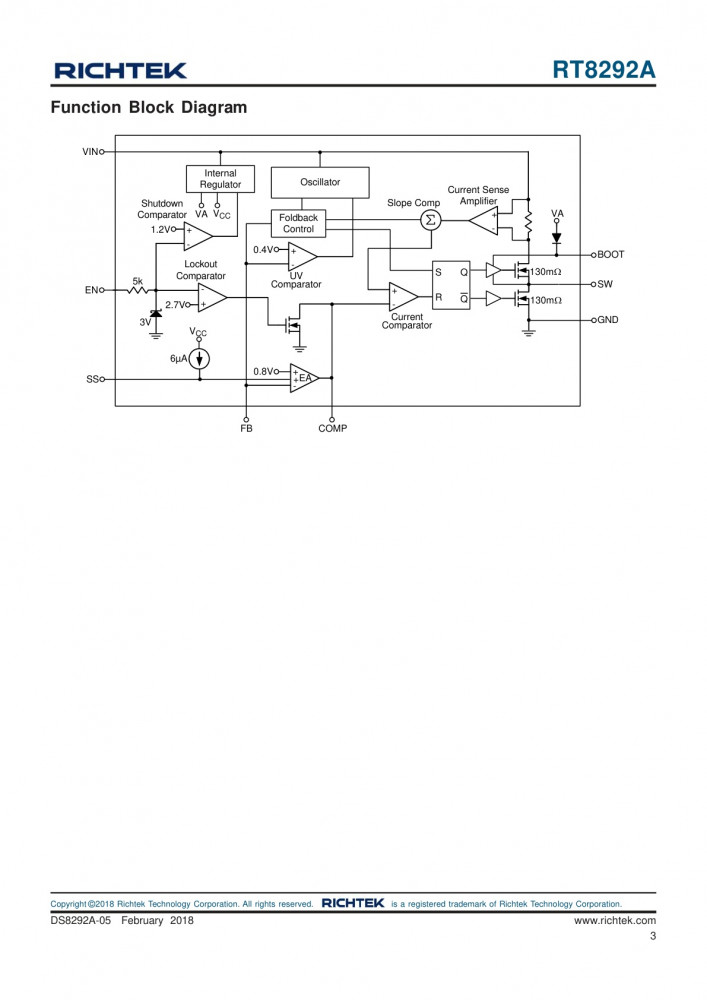 RT8292A datasheet page 3