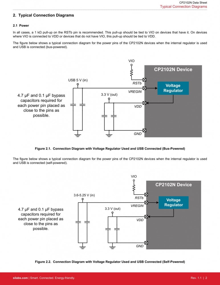 CP2102N datasheet page 3