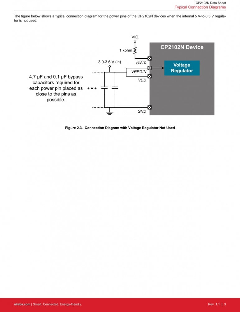 CP2102N datasheet page 4