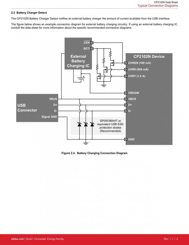 CP2102N datasheet page 5