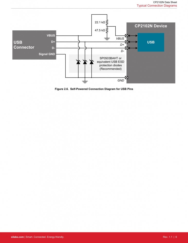 CP2102N datasheet page 7