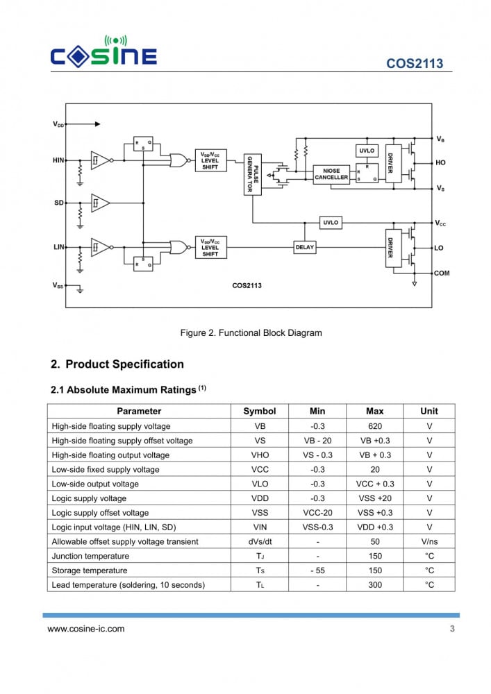COS2113PBF datasheet page 3