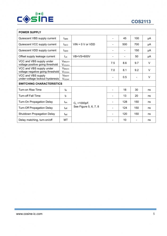COS2113PBF datasheet page 5