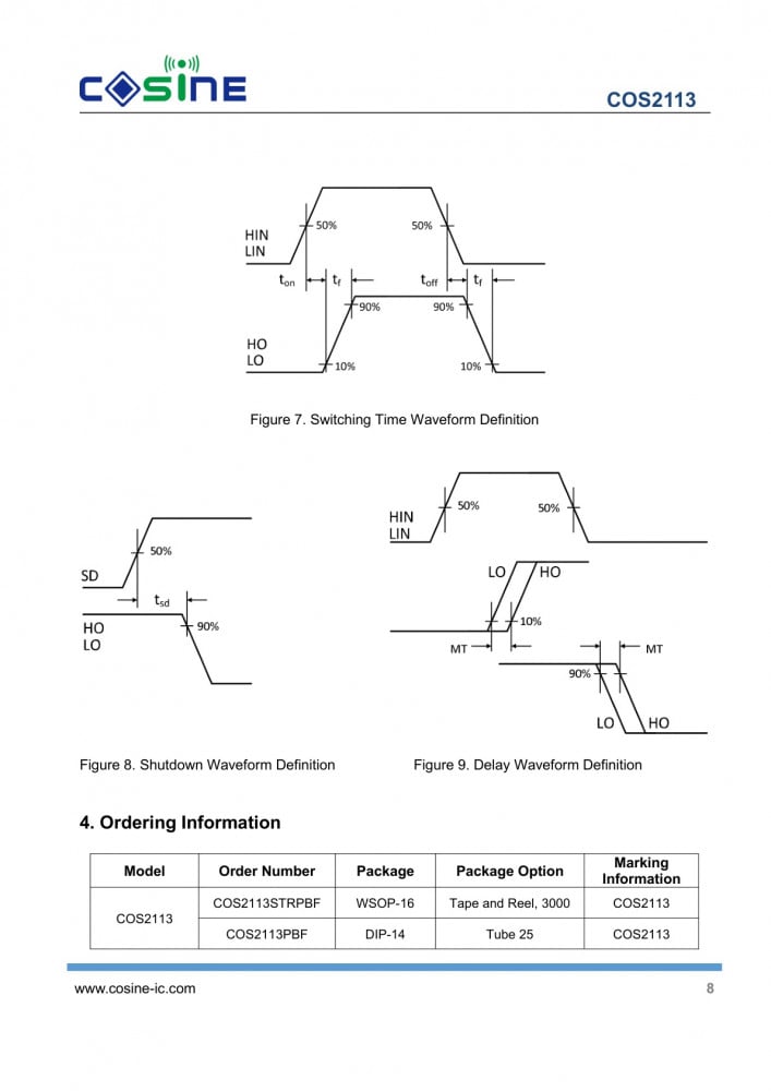 COS2113PBF datasheet page 8