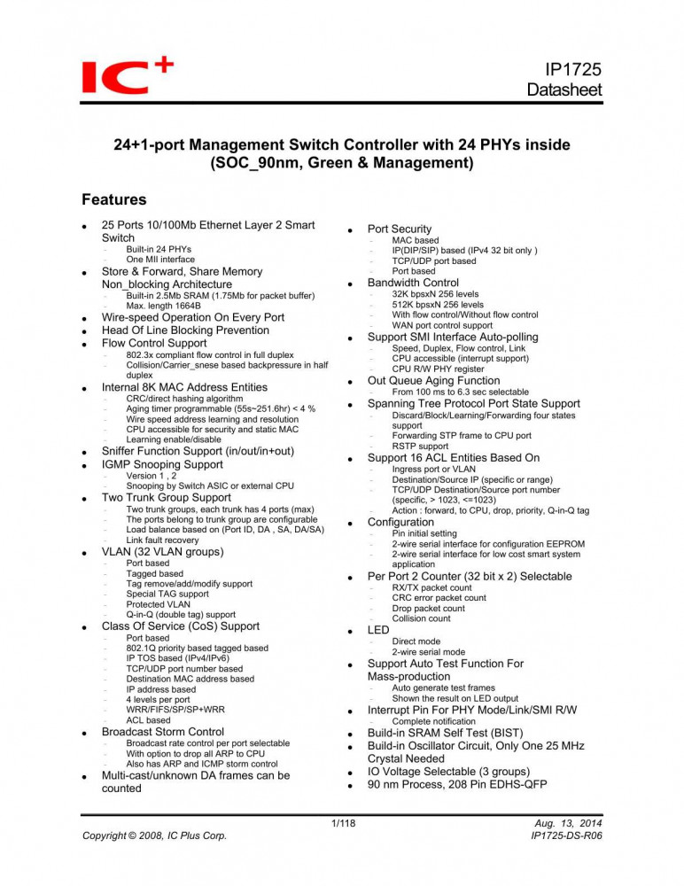 IP1725 datasheet page 1