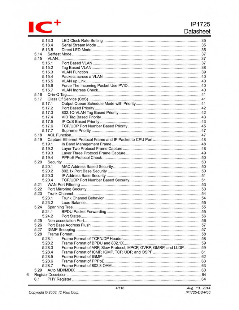 IP1725 datasheet page 4