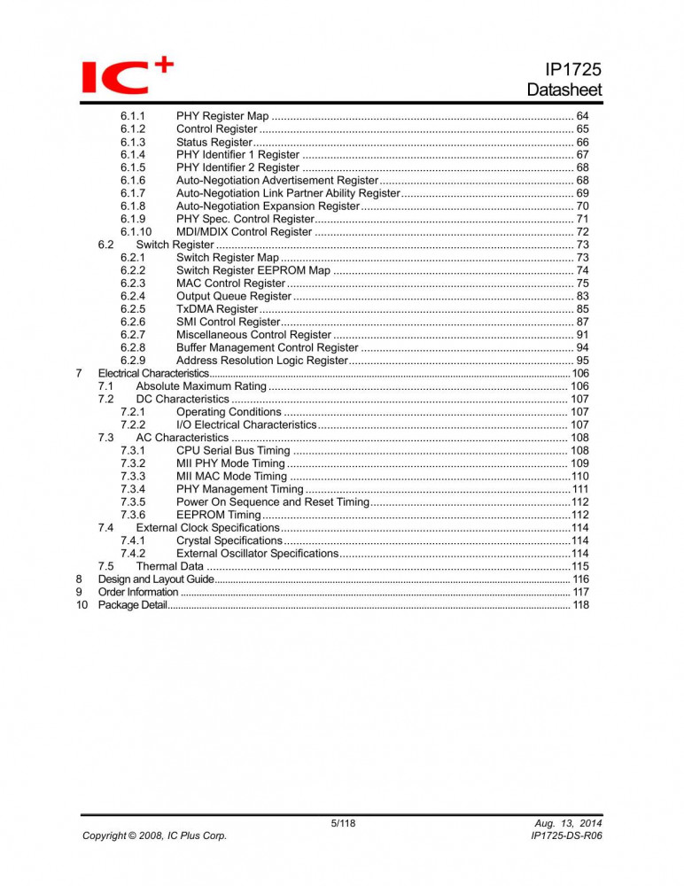 IP1725 datasheet page 5