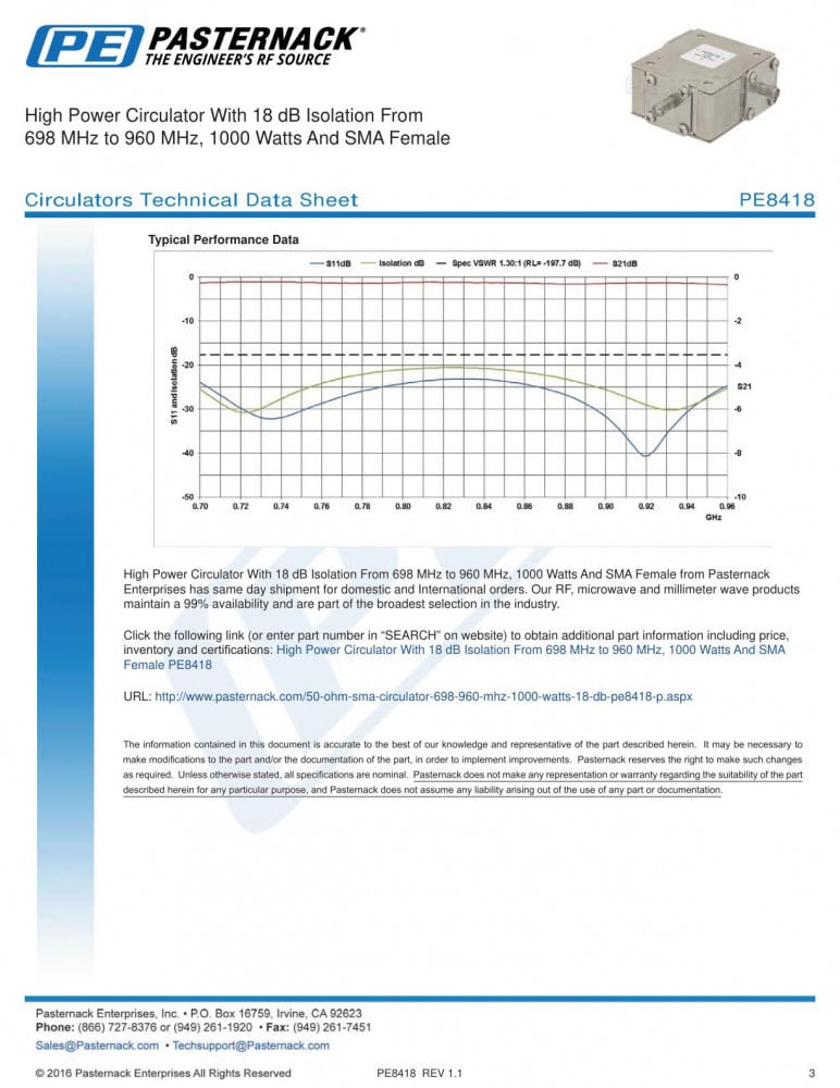 PE8418 technical data sheet page 3