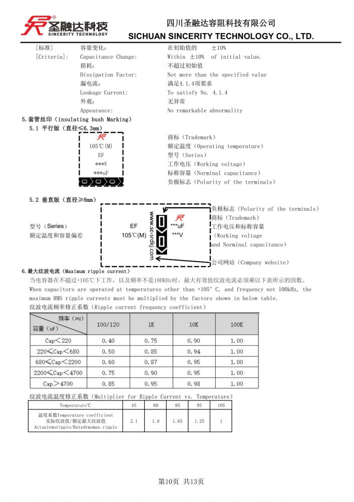 SRD EF series approval document page 9
