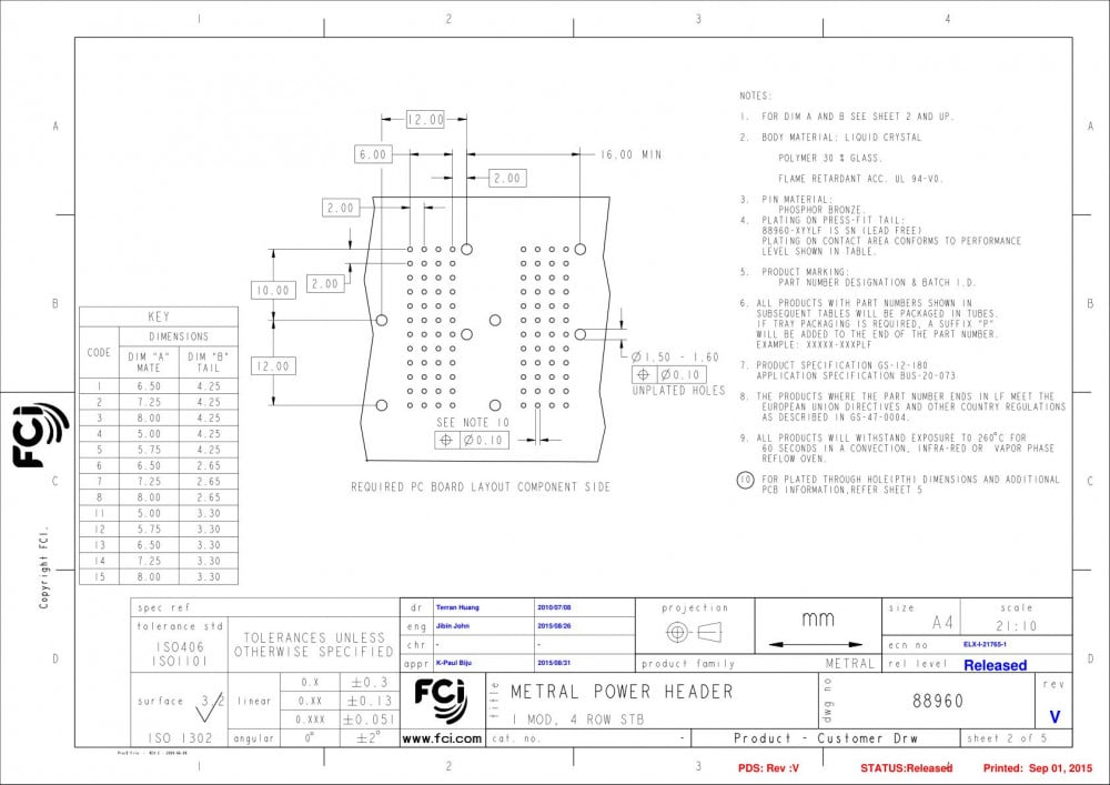 88960-101LF contact code table page 2