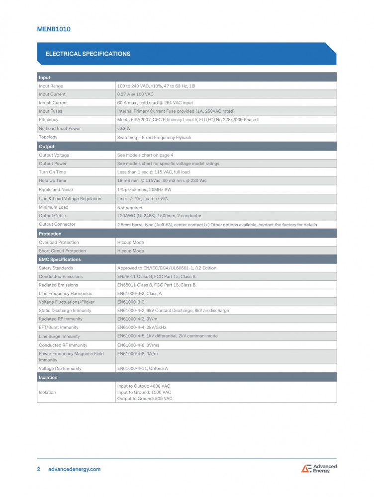 MENB1010 datasheet page 2