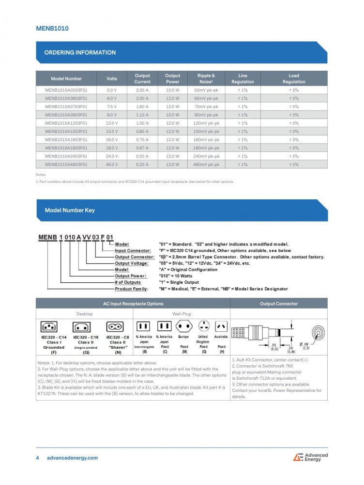 MENB1010 datasheet page 4