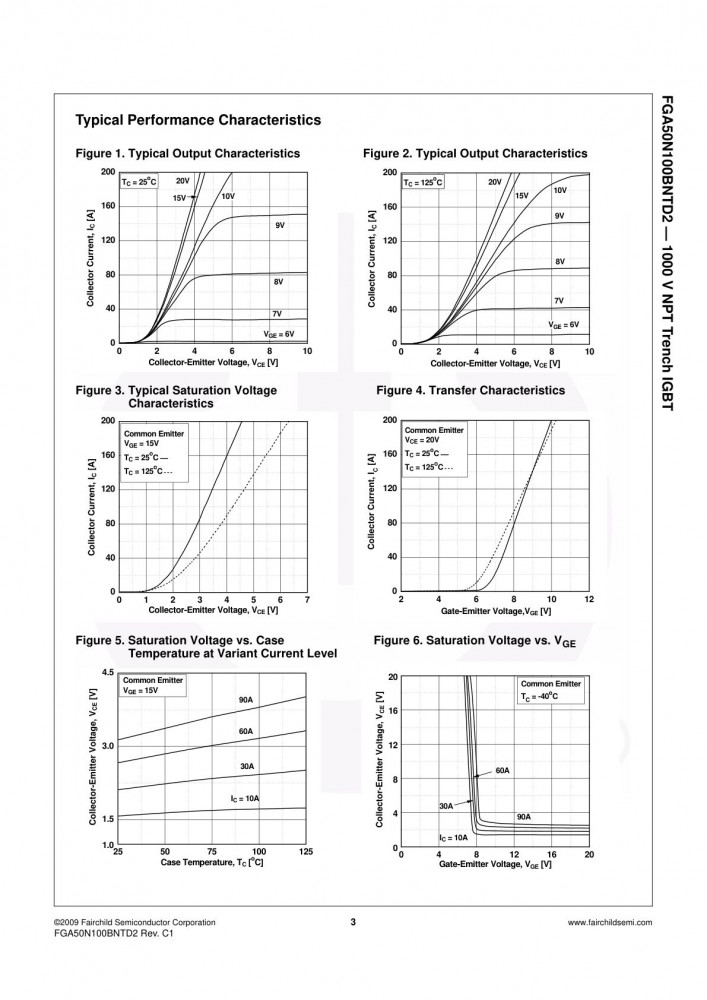 FGA50N100BNTD2 datasheet page 4