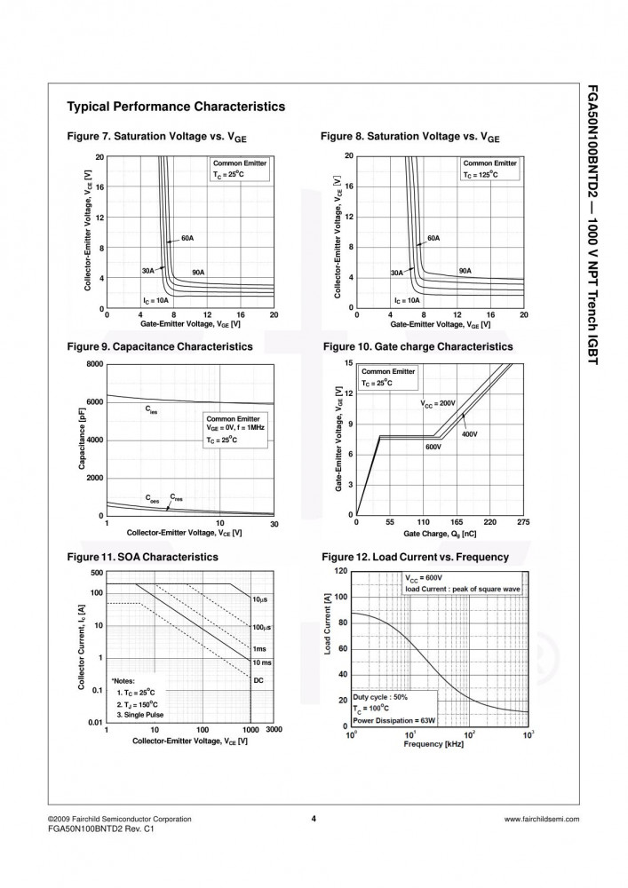 FGA50N100BNTD2 datasheet page 5