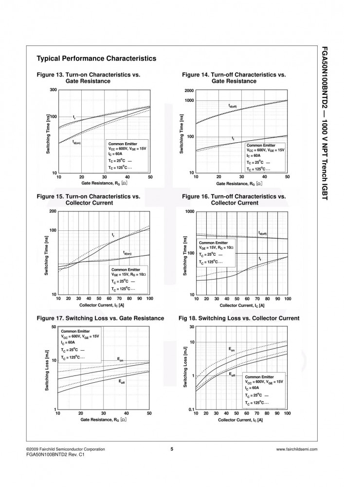 FGA50N100BNTD2 datasheet page 6