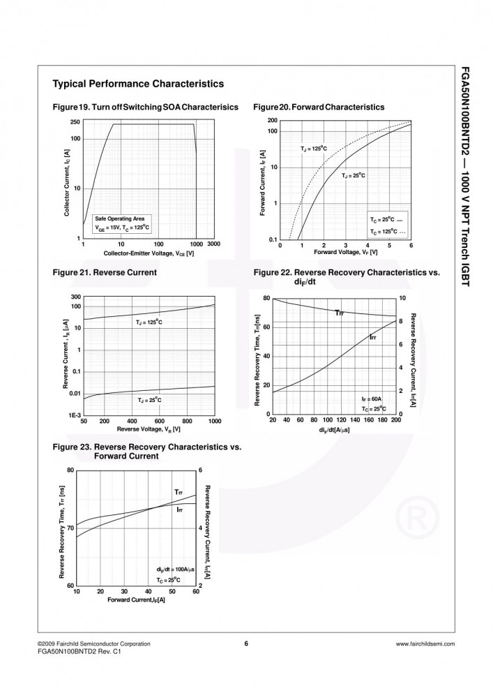 FGA50N100BNTD2 datasheet page 7