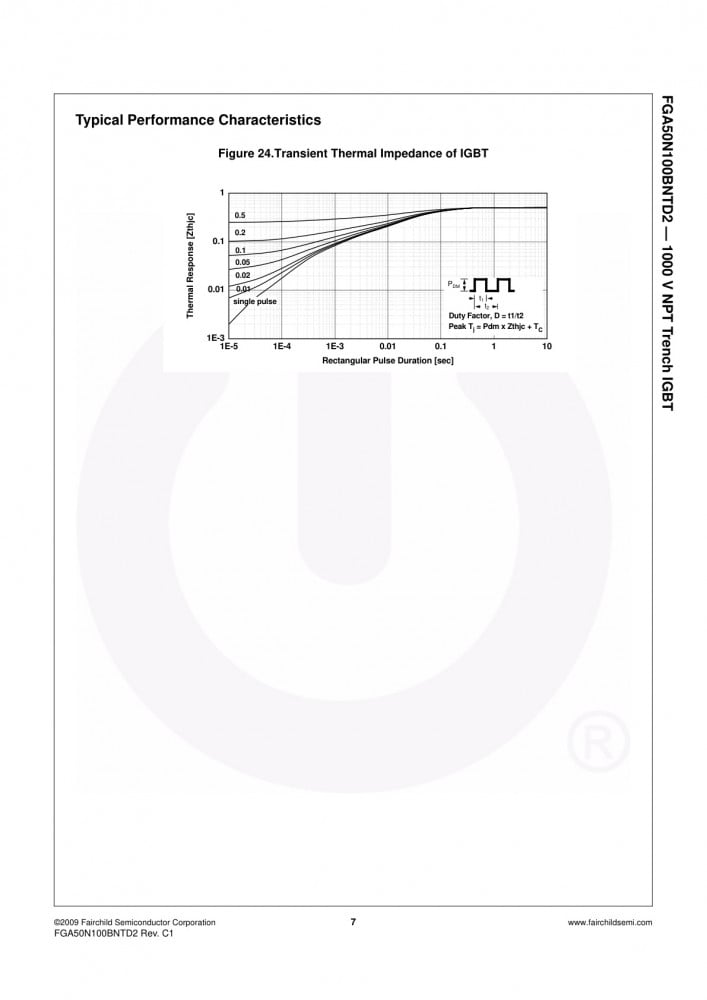 FGA50N100BNTD2 datasheet page 8