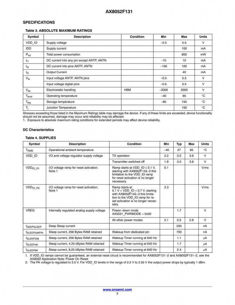 AXDBG-2-GEVK document page 7