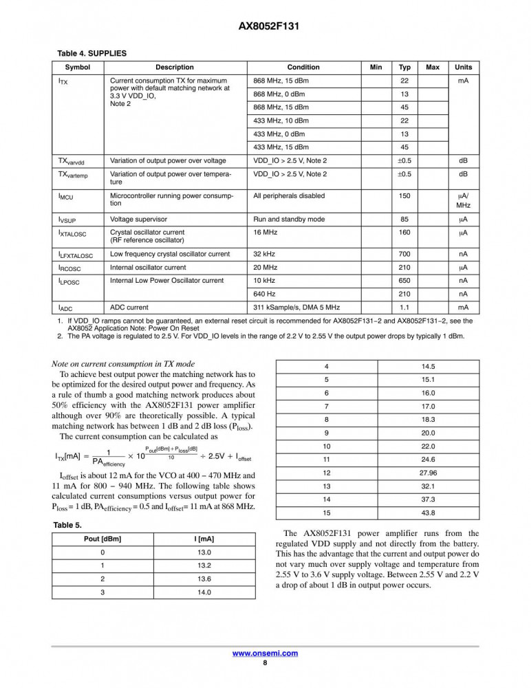 AXDBG-2-GEVK document page 8