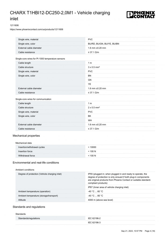 Phoenix Contact 1211606 document page 4