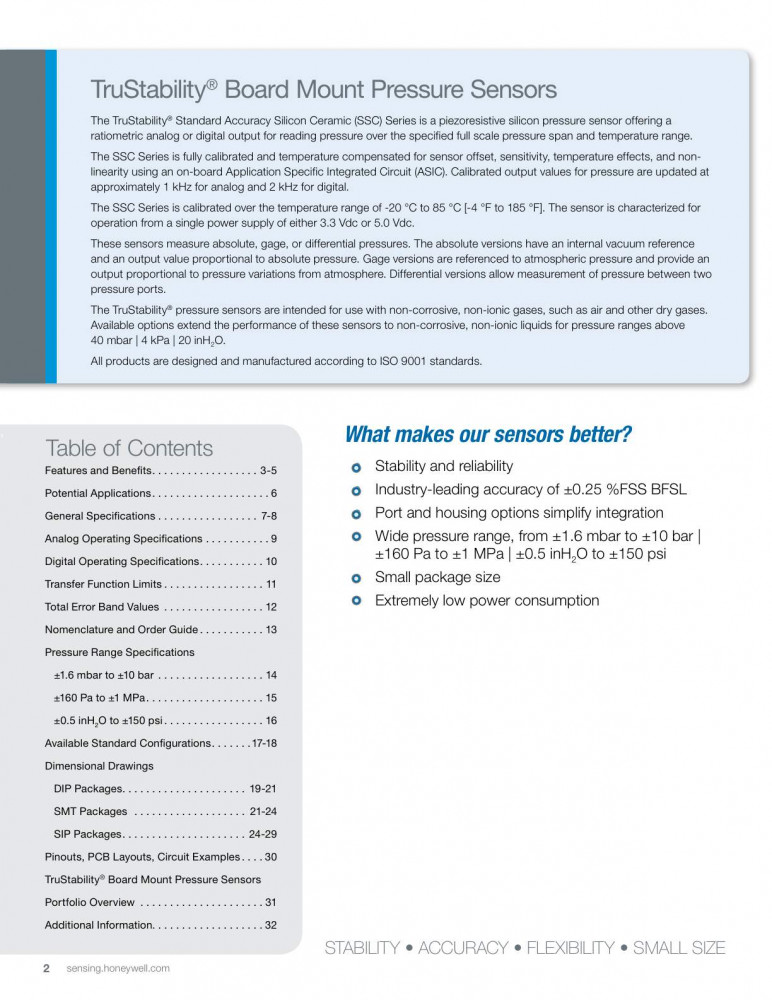 Honeywell SSC datasheet page 2