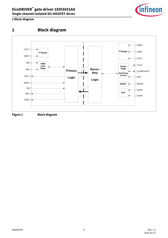 1EDI3031AS datasheet page 5