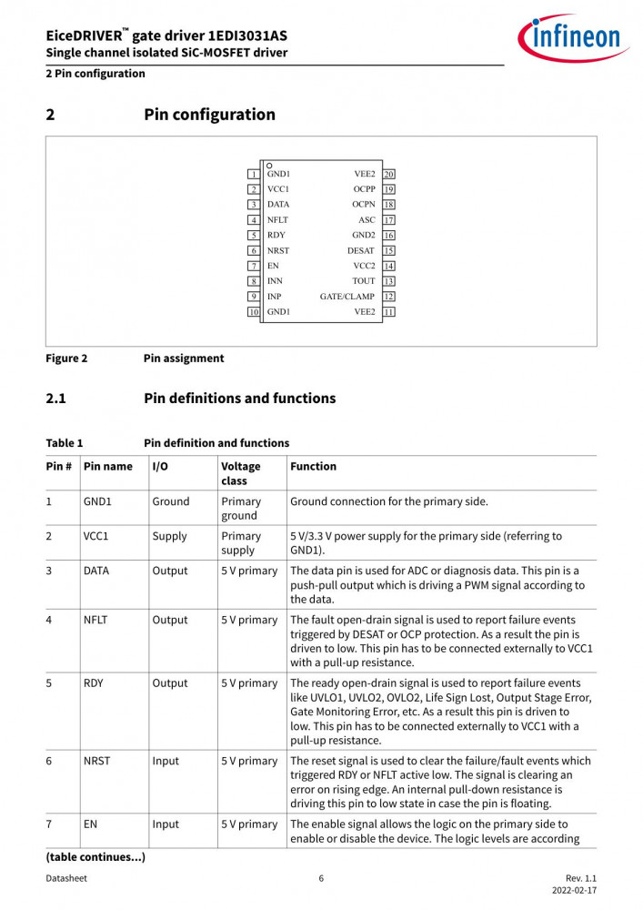 1EDI3031AS datasheet page 6