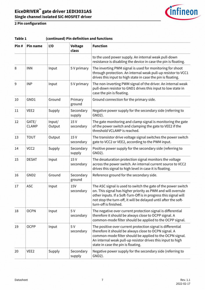 1EDI3031AS datasheet page 7