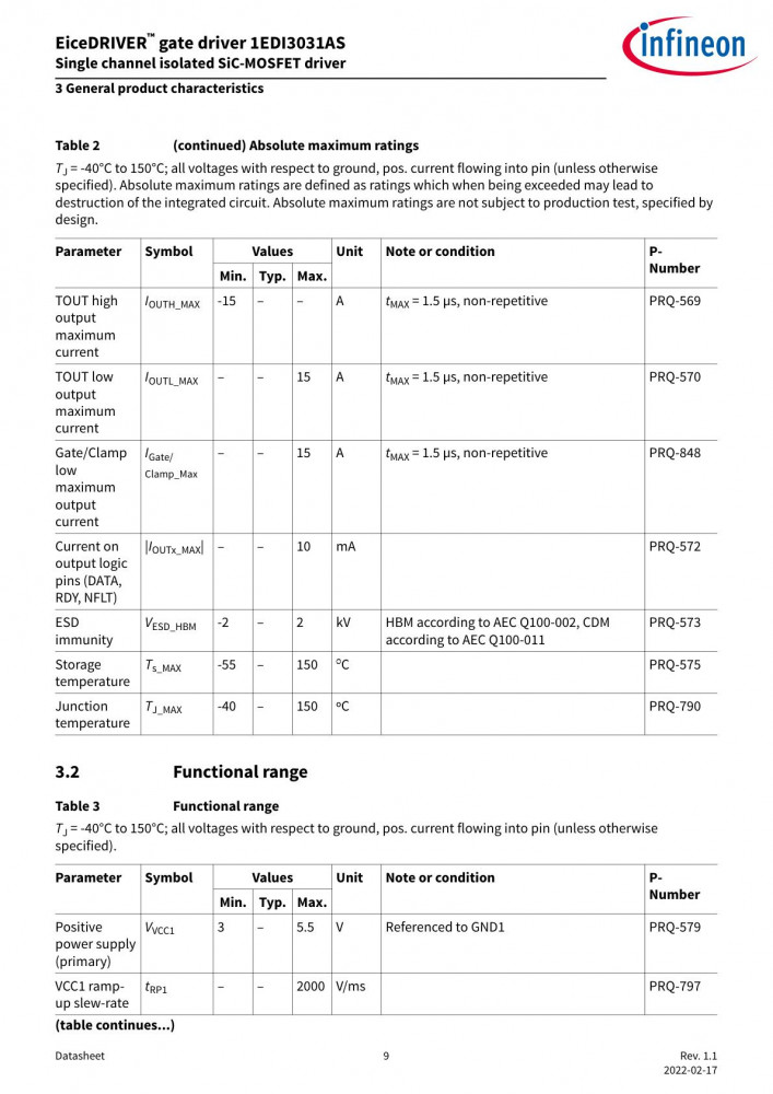 1EDI3031AS datasheet page 9