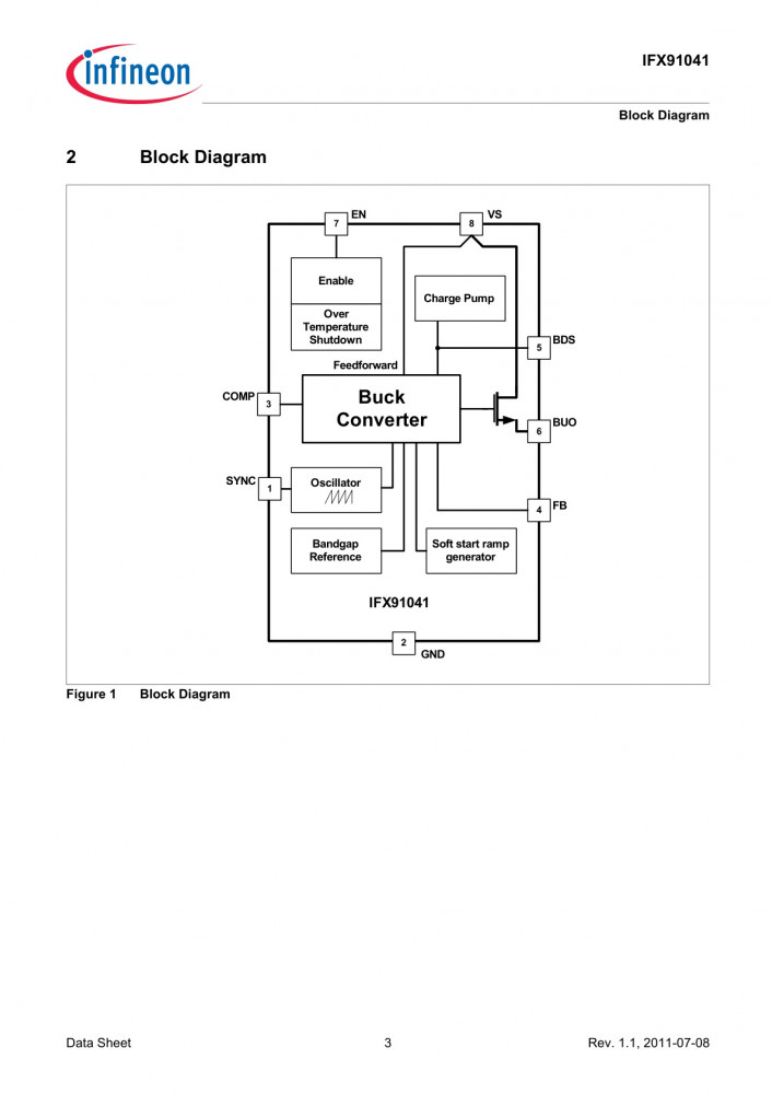 IFX91041 datasheet page 3