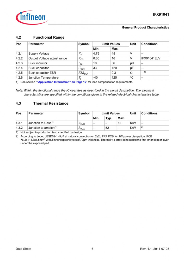 IFX91041 datasheet page 6