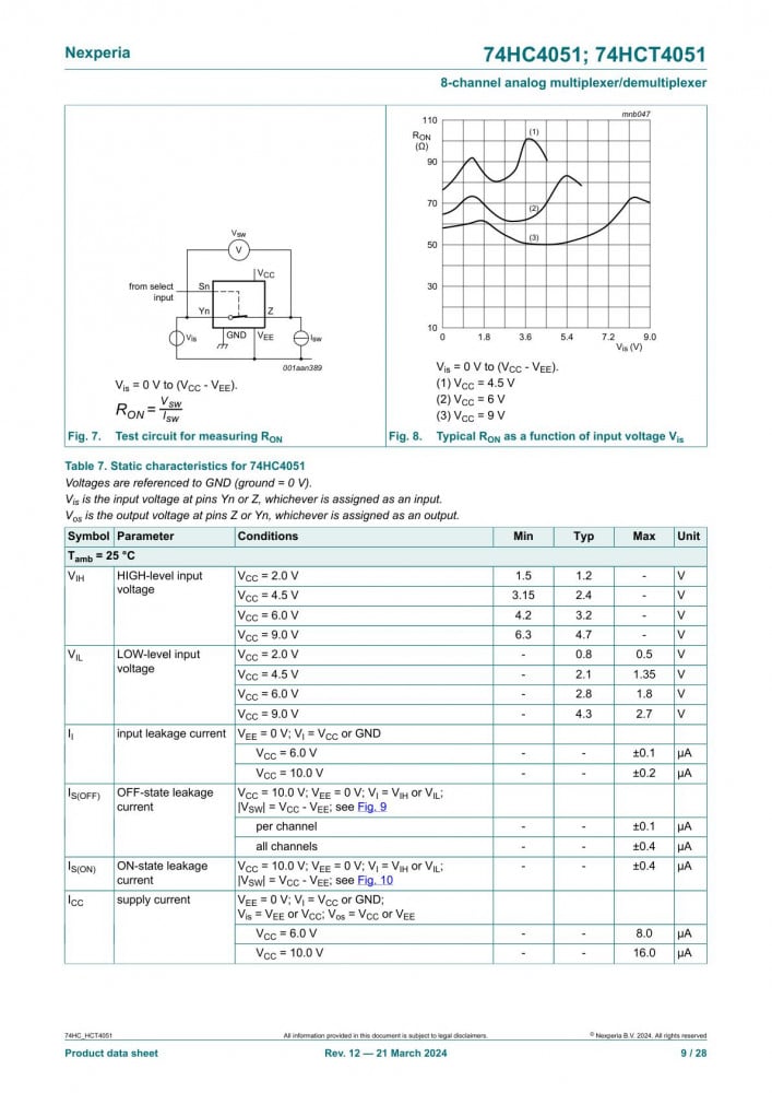 74HC4051 datasheet page 9