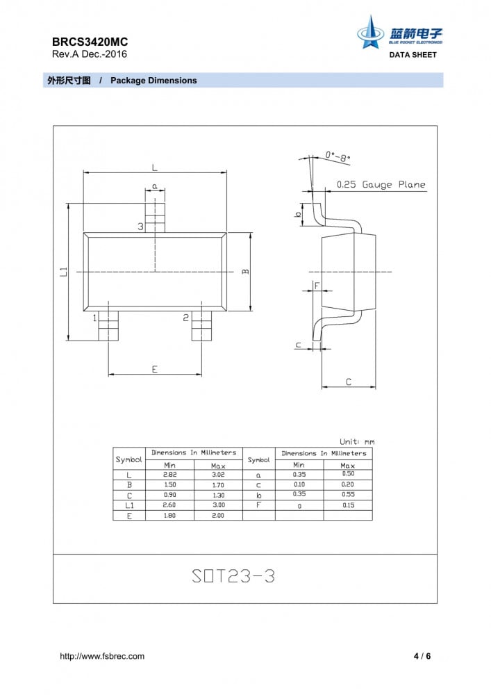 BRCS3420MC datasheet page 4