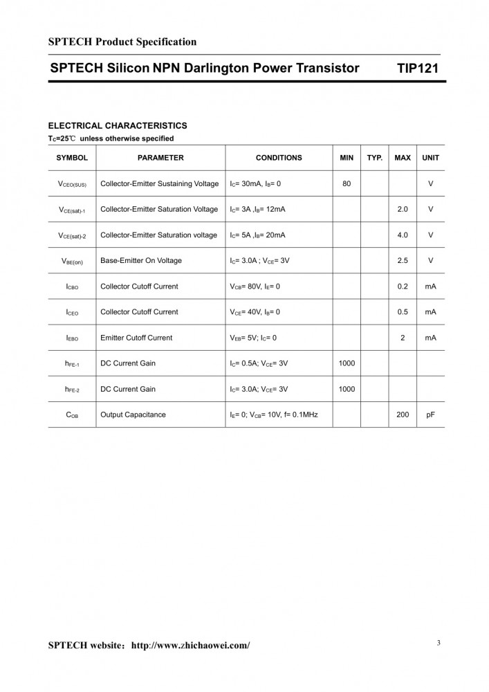 SPTECH TIP121 datasheet page 2