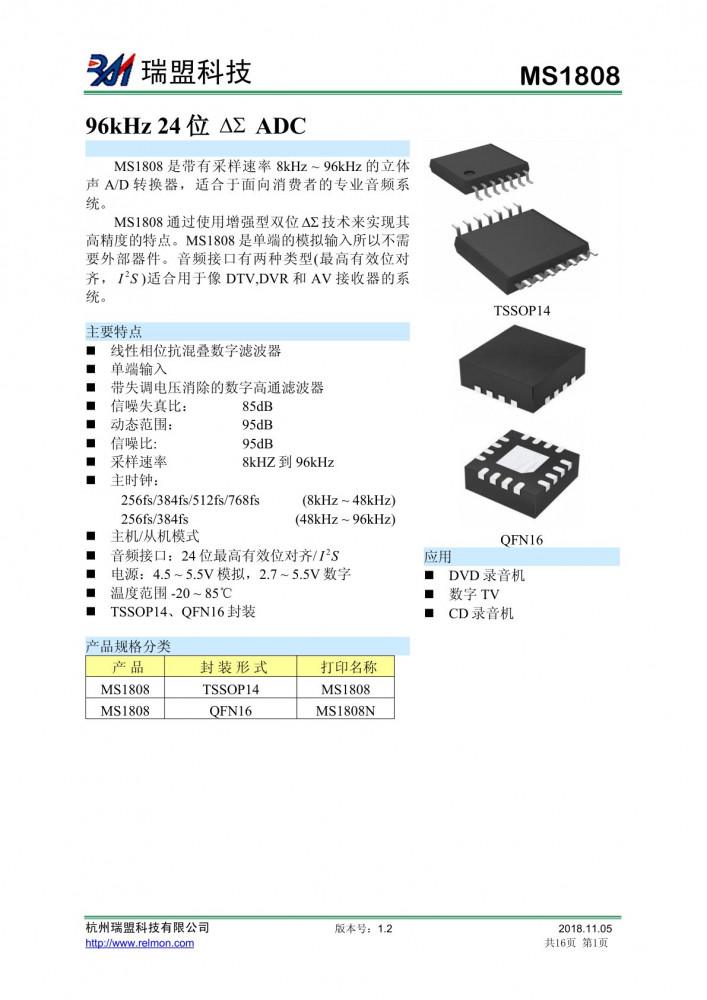 MS1808 datasheet page 1